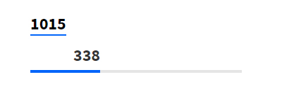 2 Knobs | Involt - Arduino to html prototyping framework for designers.